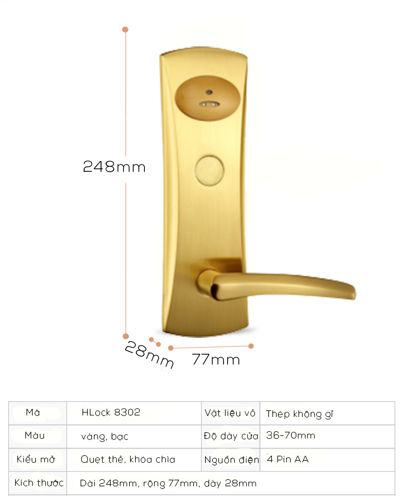 OHOME | Ngôi nhà của bạn